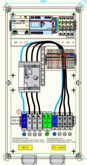 beim angezeigten Bild kann es sich um ein Symbolbild handeln